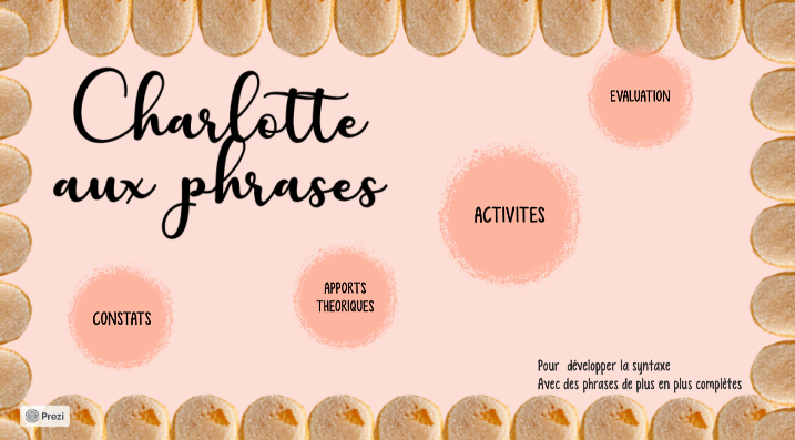 Charlotte aux phrases cycle 1 – 1D – InfoDDEC Ens